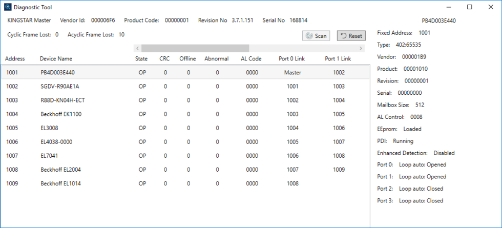 采用Windows PC的KINGSTAR EtherCAT总线主站